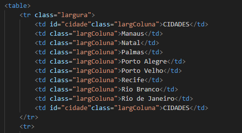 Projeto - Tabela de Distancia entre capitais brasileiras | tabela-distancia